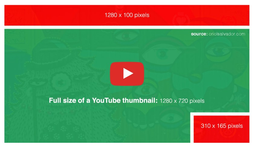 How to create eye-catching YouTube thumbnails? – Oriol Salvador